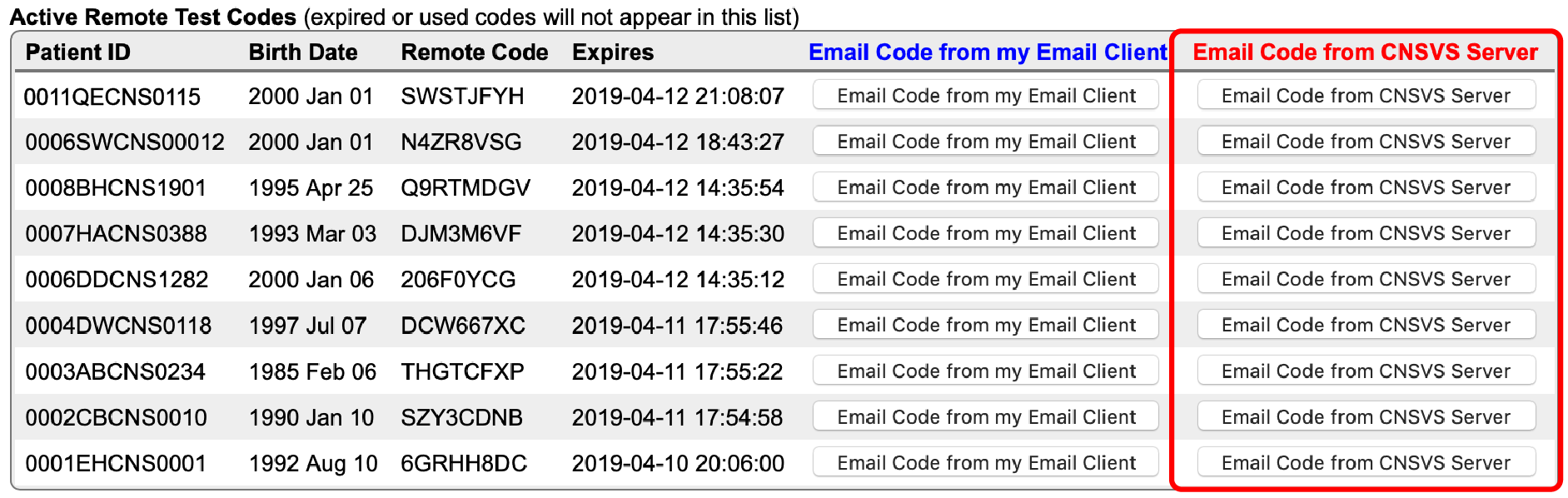 CNS Vital Signs - Remote Test